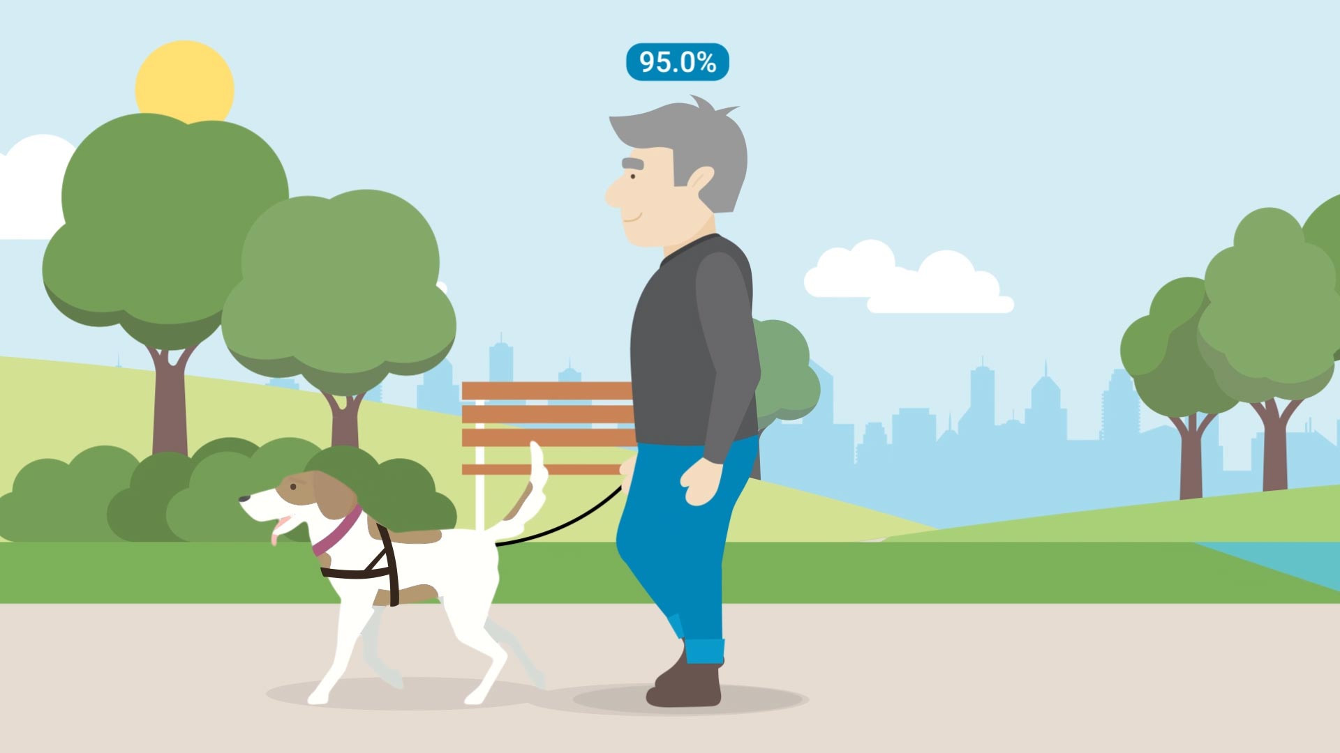 GaitSmart Explainer Animation