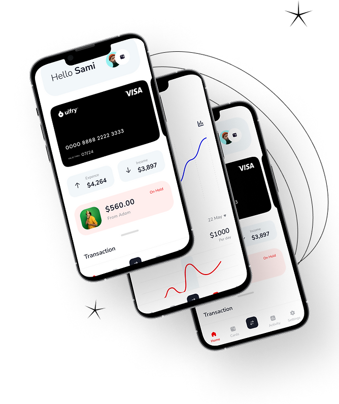 Getting Started - Credit Card & Payment Processing | Ryft