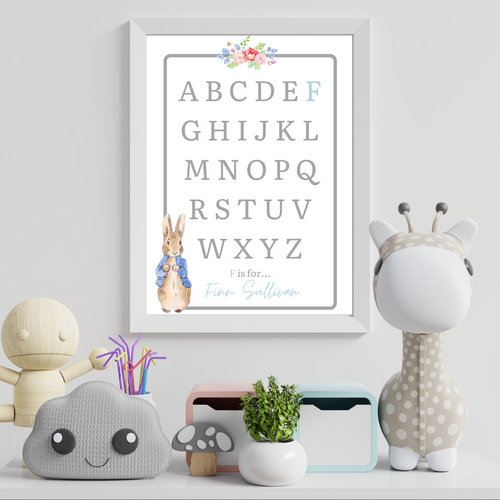 Peter Rabbit Alphabet | Loz Creates
