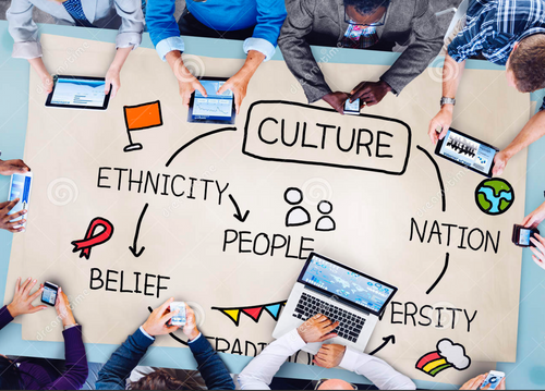 Cultural Adaptability | mysite