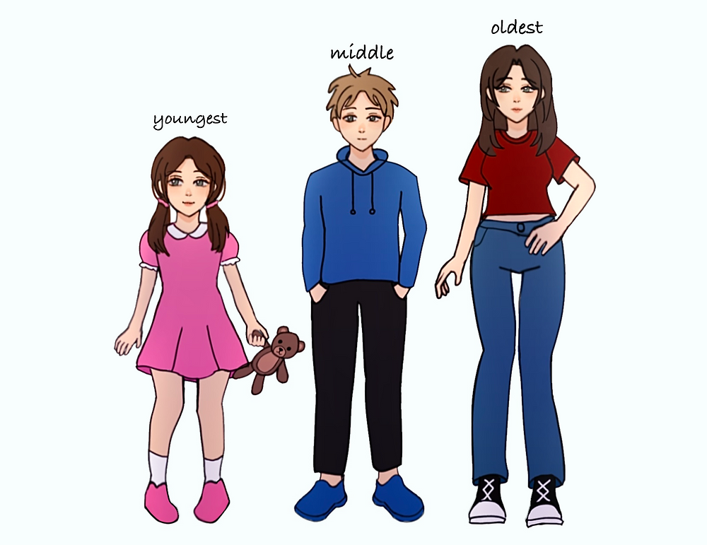 How Birth Order Shapes Personality