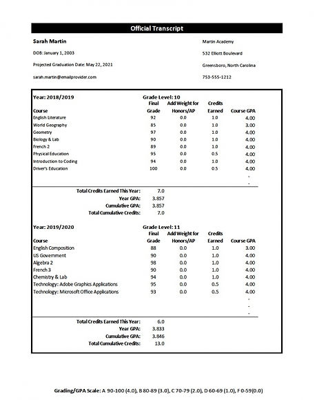Sending Transcripts and Test Scores | OHS College Advising