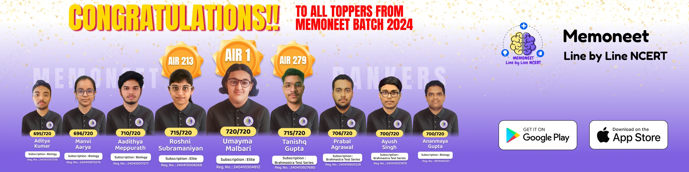 MemoNeet - Line By Line NCERT