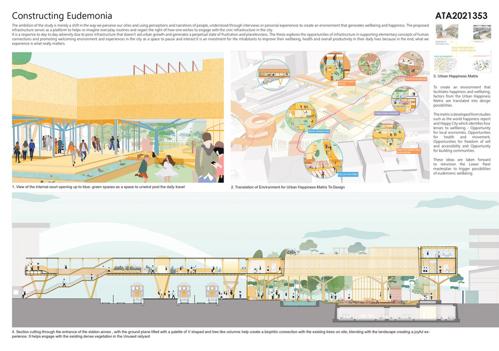 Results-Architectural Thesis Award 2021 | Mango Architecture