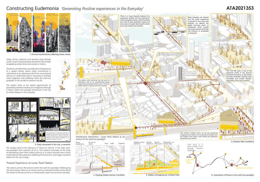 Results-Architectural Thesis Award 2021 | Mango Architecture