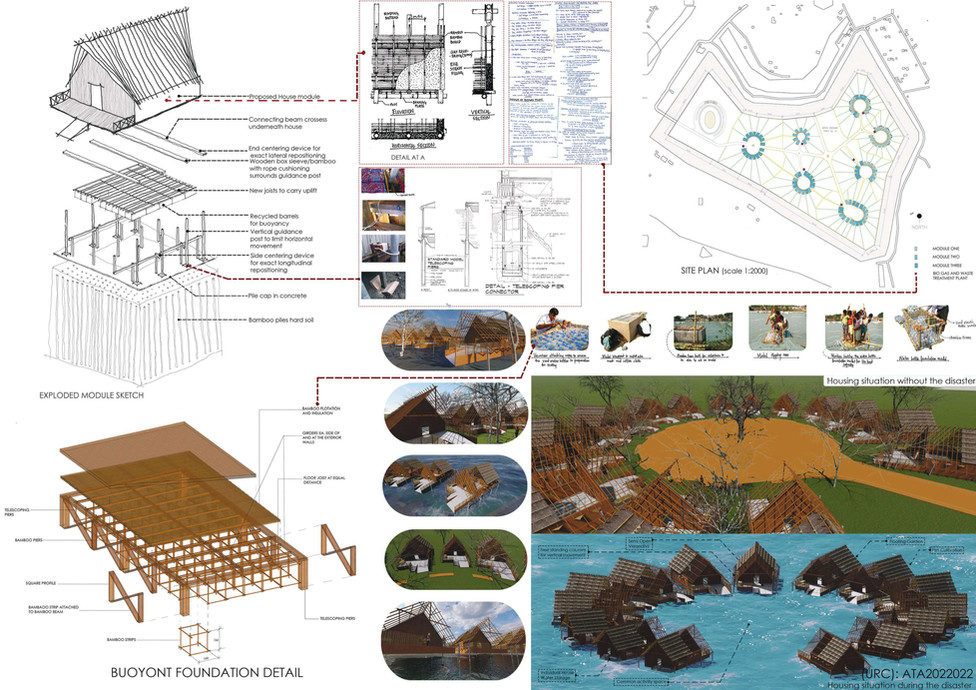 Results-Architectural Thesis Award 2022 | Mango Architecture