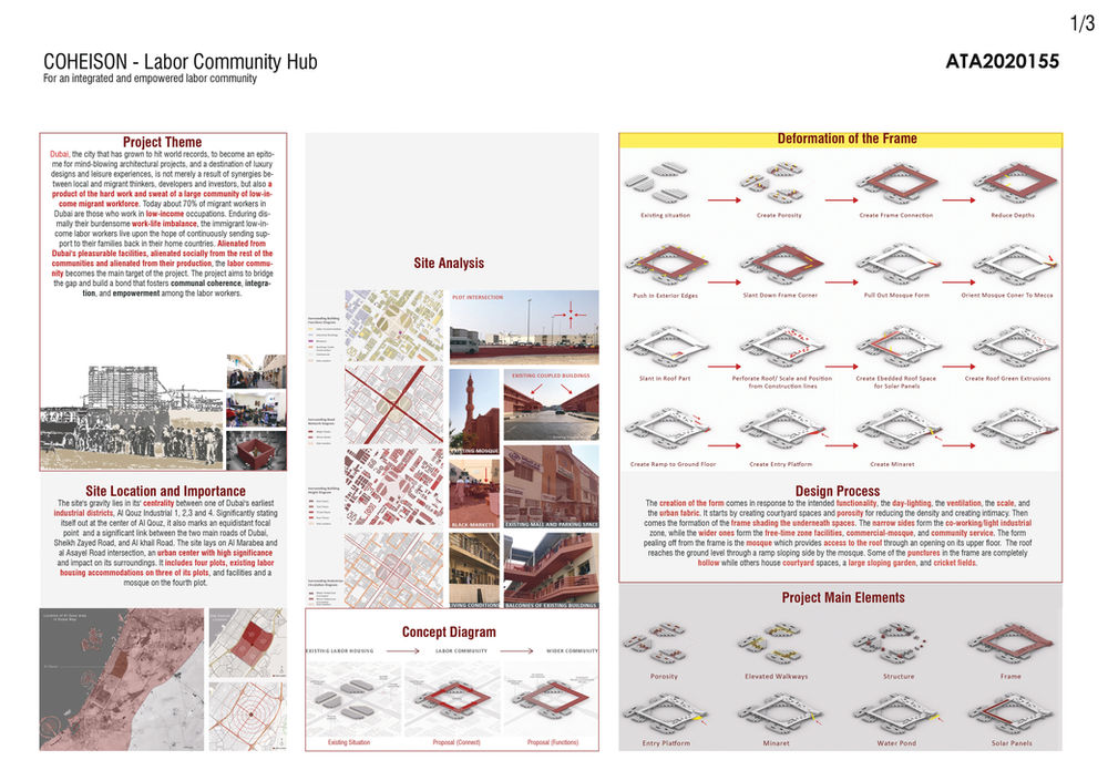 COHESION- LABOR COMMUNITY HUB