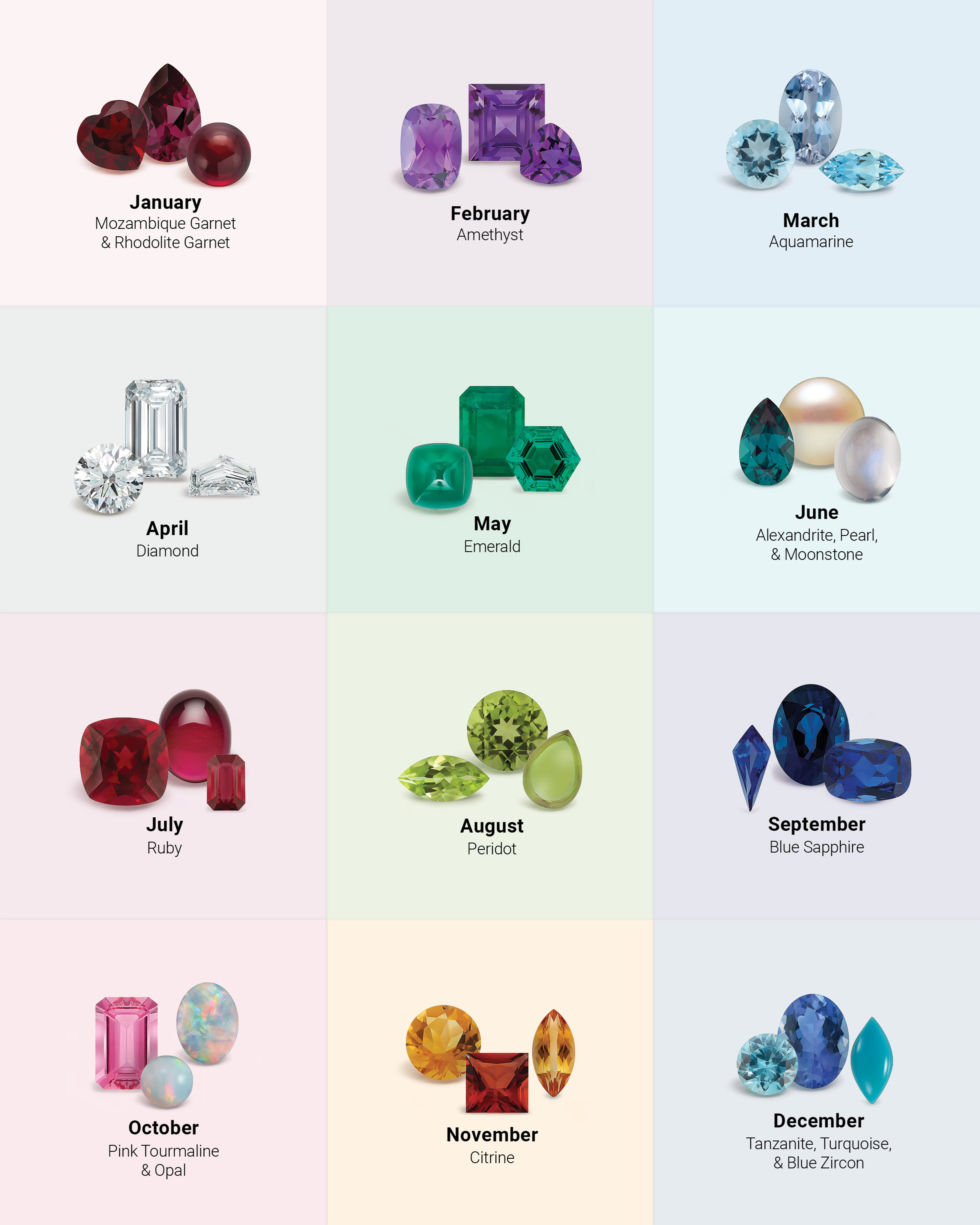 What’s Your Birthstone? A Month-by-Month Guide to Meaningful Gemstone ...