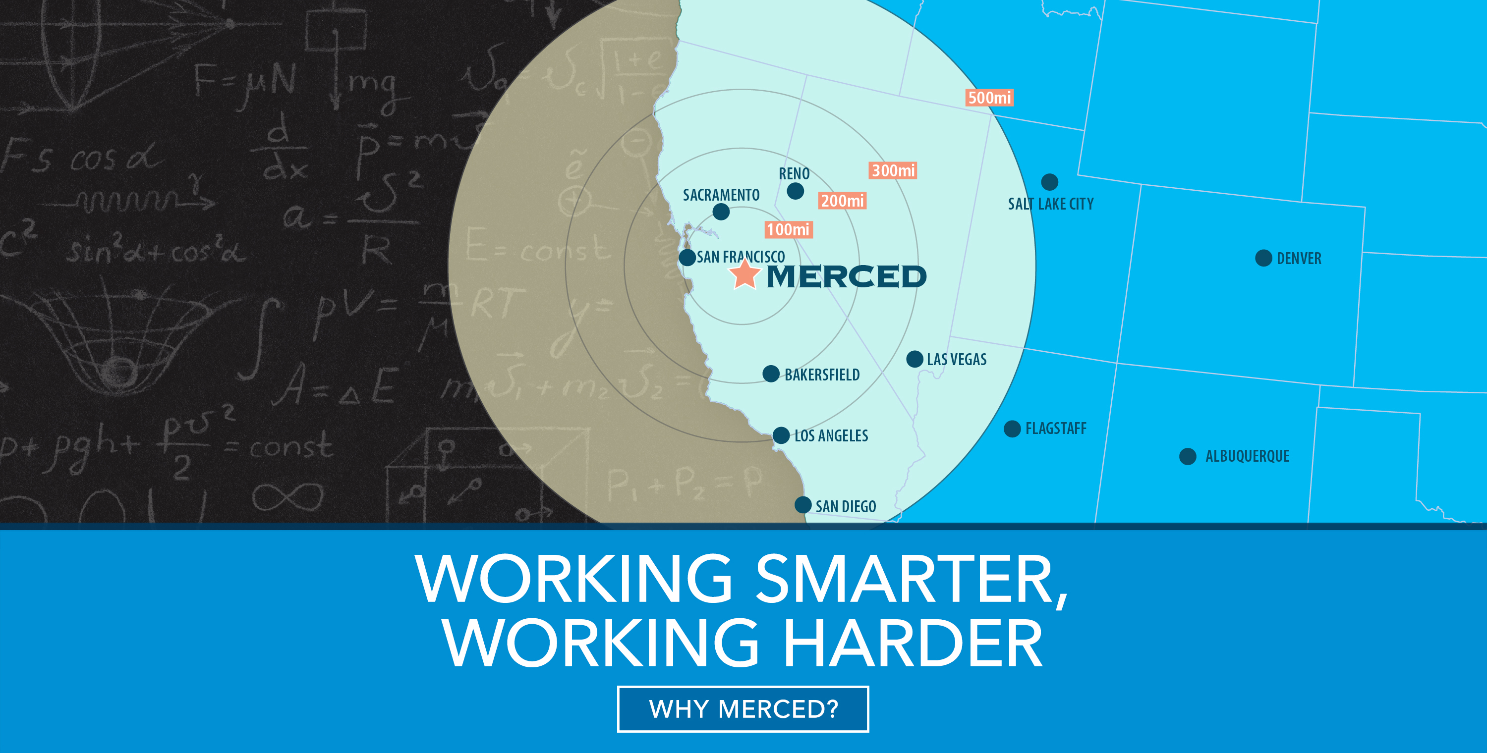 HOME | Merced Economic Development