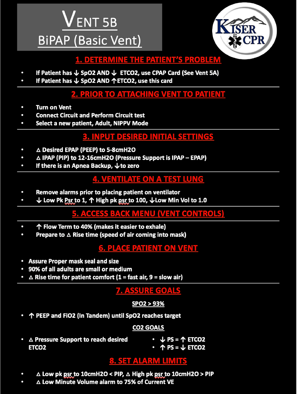 CPAP/BiPAP Pocket Guide | Kiser CPR