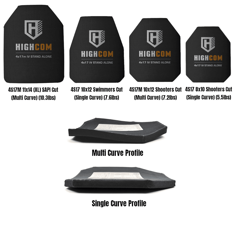 Level 4 Plates | Apex Armor Solutions