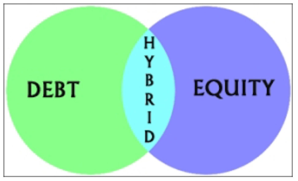 The Truth About Hybrids