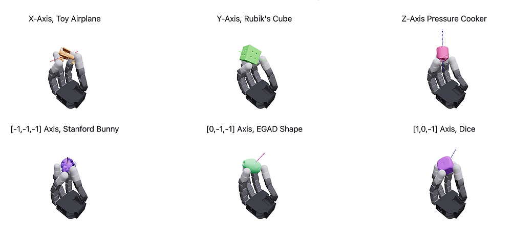 General In-Hand Object Rotation with Vision and Touch