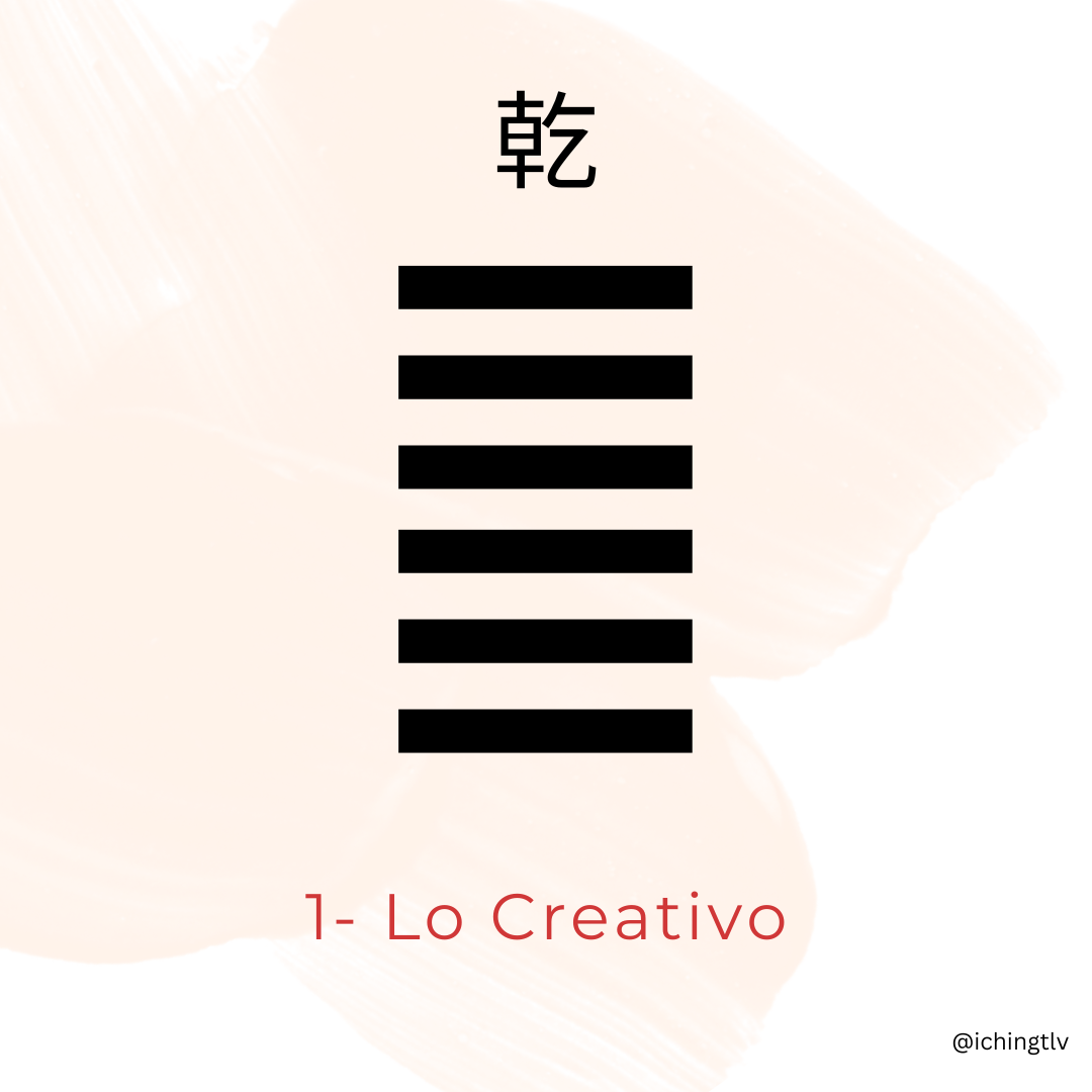 Hexagrama 1: 乾 - El Creativo