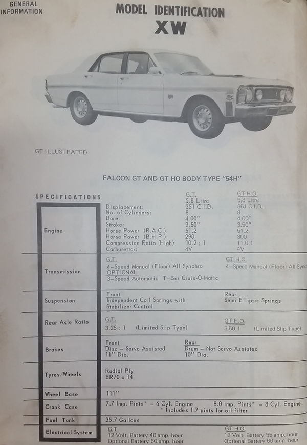 XW GT Falcon | Mysite