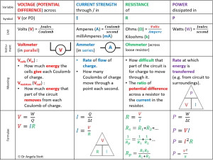 Electric circuit variables: V,I,R,P | Gr 10-12 PS | Poster | Learn Science