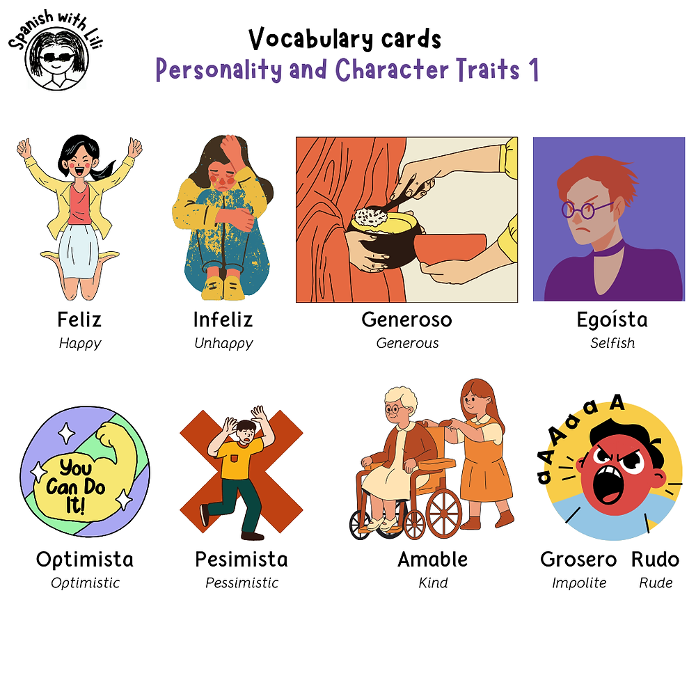 Personality and character traits (rasgos de la personalidad y el carácter)