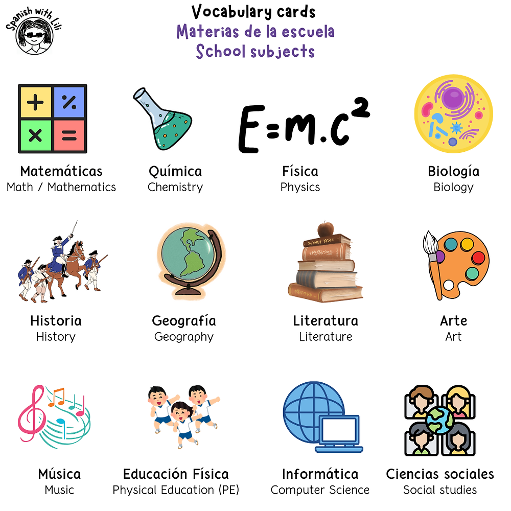School subjects (materias de la escuela)