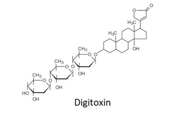 Digitoxin