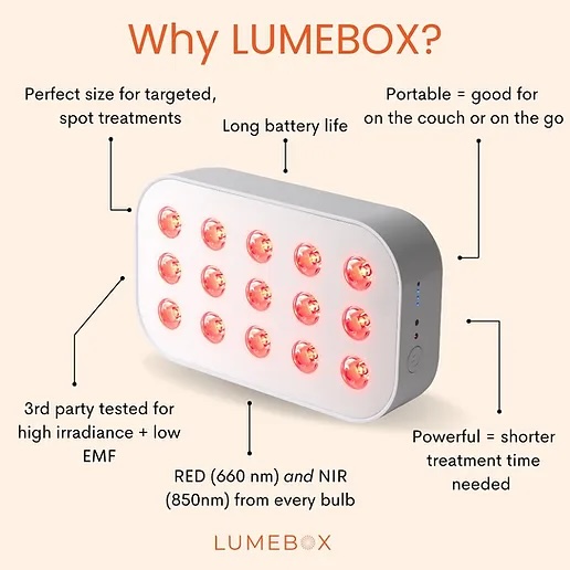 Lumebox Review + $260 Discount Code | We Tested Lumebox for 30 Days