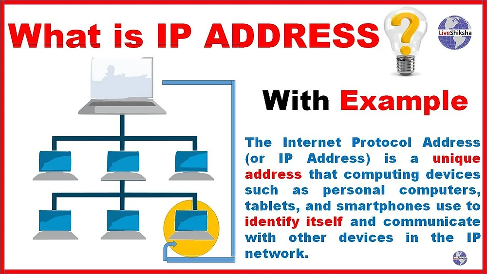 How To Subnet Convert IP Address Into Binary how-to-subnet-convert-ip-address-into-binary