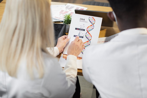 DNA + Epigenetics Test - Muhdo Health | Epic Genetics