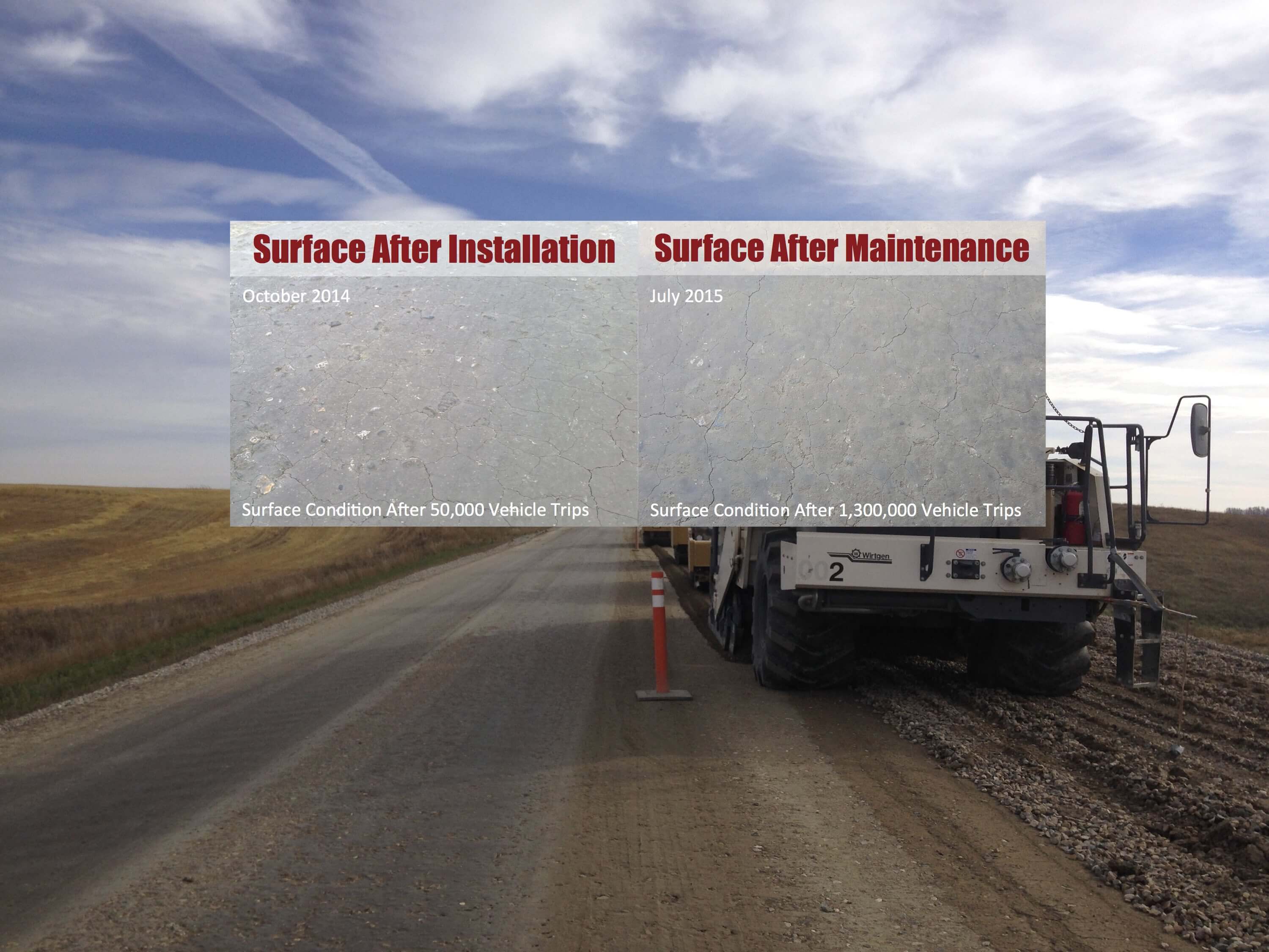 ClayLOK | Ionic Clay Stabilization | Luxembourg