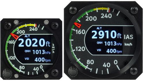 Combo "Master" Kanardia | Occitanie Aviation