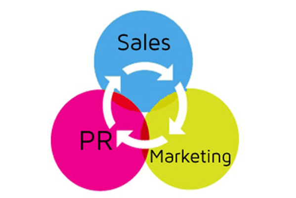 Marketing vs. PR: Differences and Synergies