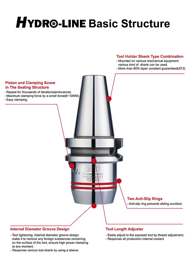 Hydraulic | Korea | Grip Hydraulic Tool Holder