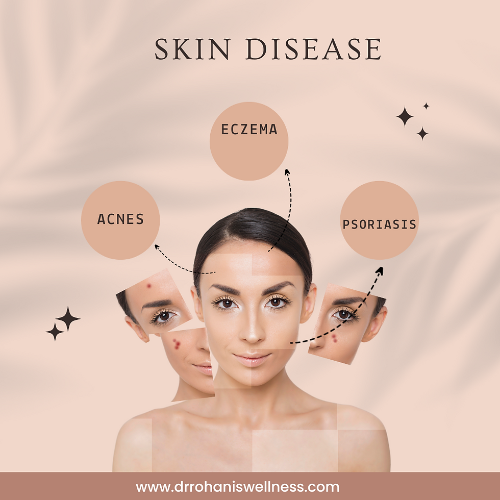 Skin Diseases skin-diseases