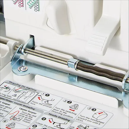 Airthread 2000D | Stockholms Sycenter