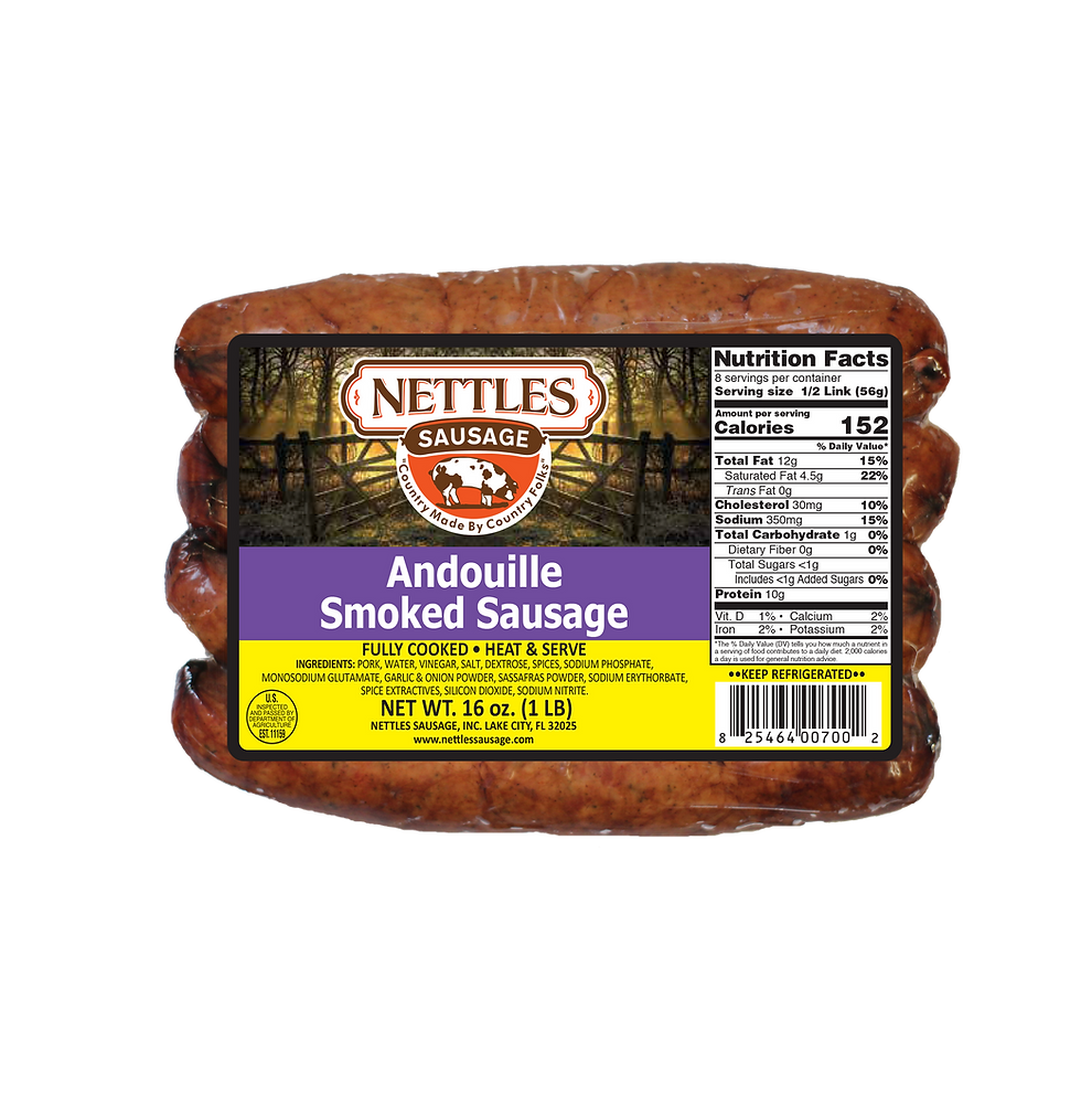 Products | NettlesSausage