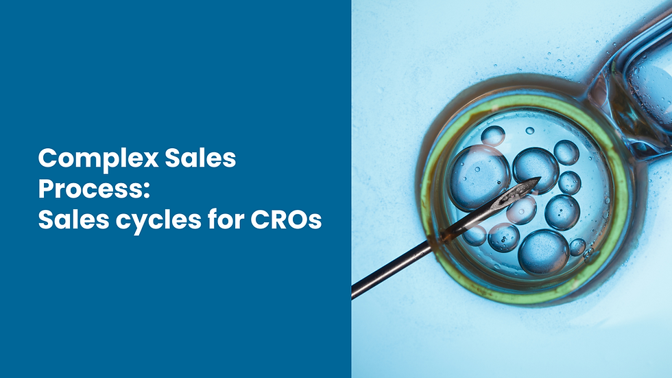 Challenges of sales cycles for Contract Research Organization CRO