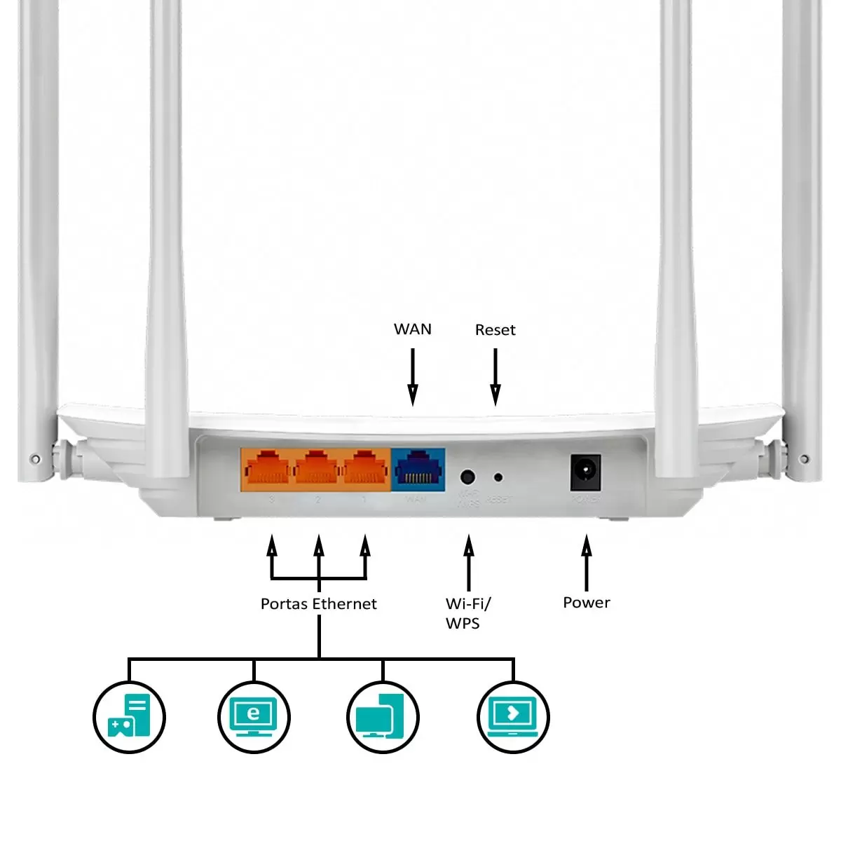 Roteador TP-Link AC1200 - EC220-G5 - Gigabit | Fox Gamer Info
