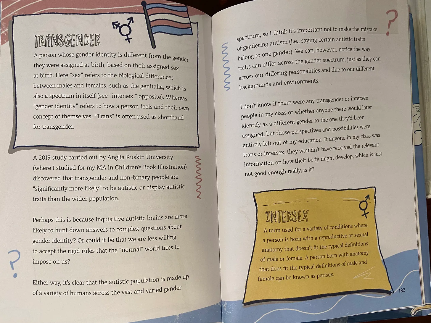 A Different Kind of Normal by Abigail Balfe | Rated Books