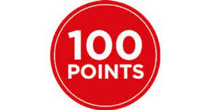 100 Points target to avoid the drop