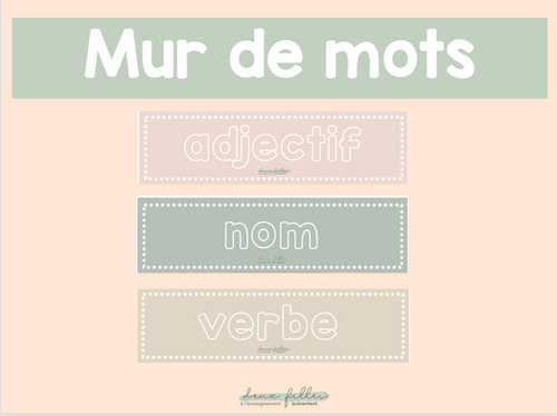 Affichage Mur de mots | troisfillesautrement