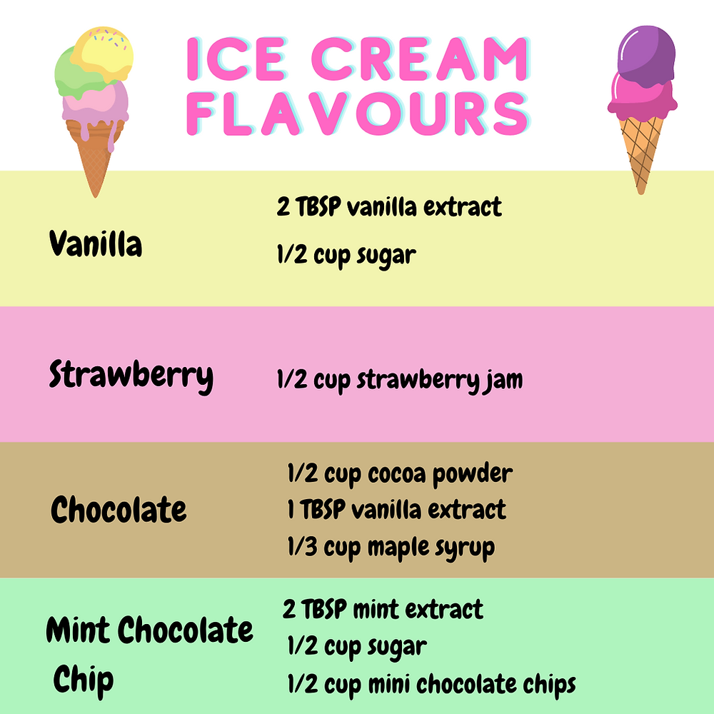Make Your Own Ice Cream make-your-own-ice-cream