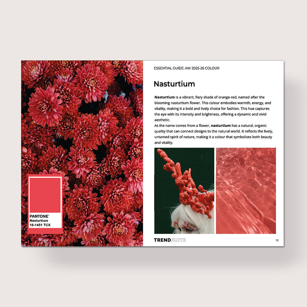 Autumn Winter 2025/26 Textile Trends: The Rebirth of Textured ...