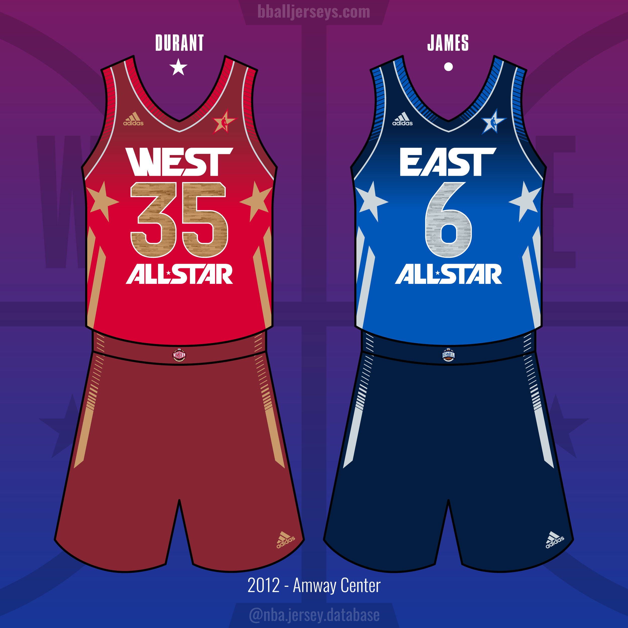 2012 NBA All-Star Game