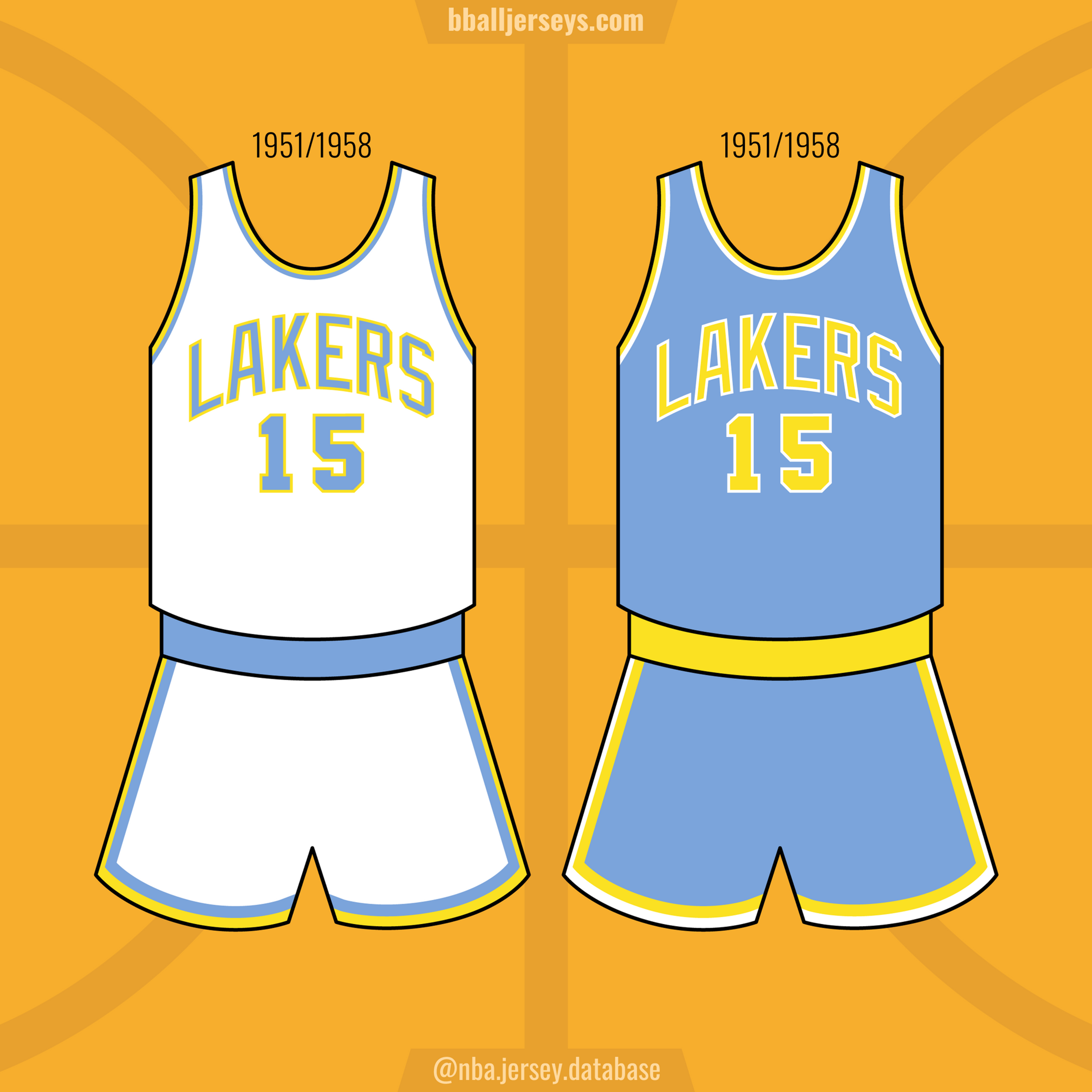 1951-52 NBA Season