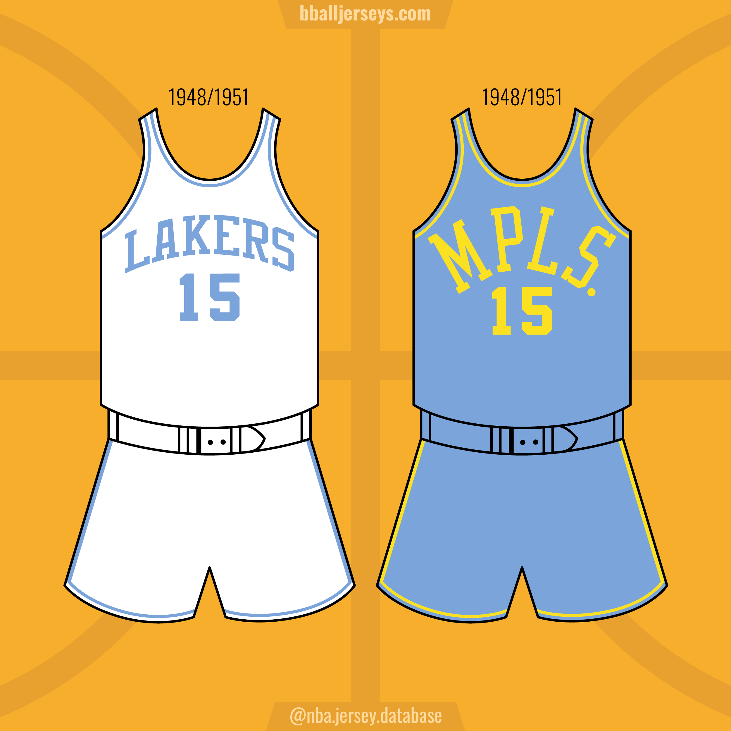 1949-50 NBA Season