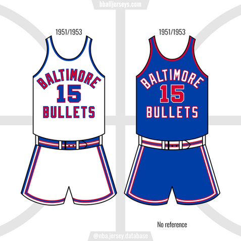Defunct NBA Teams | Basketball Jersey DB
