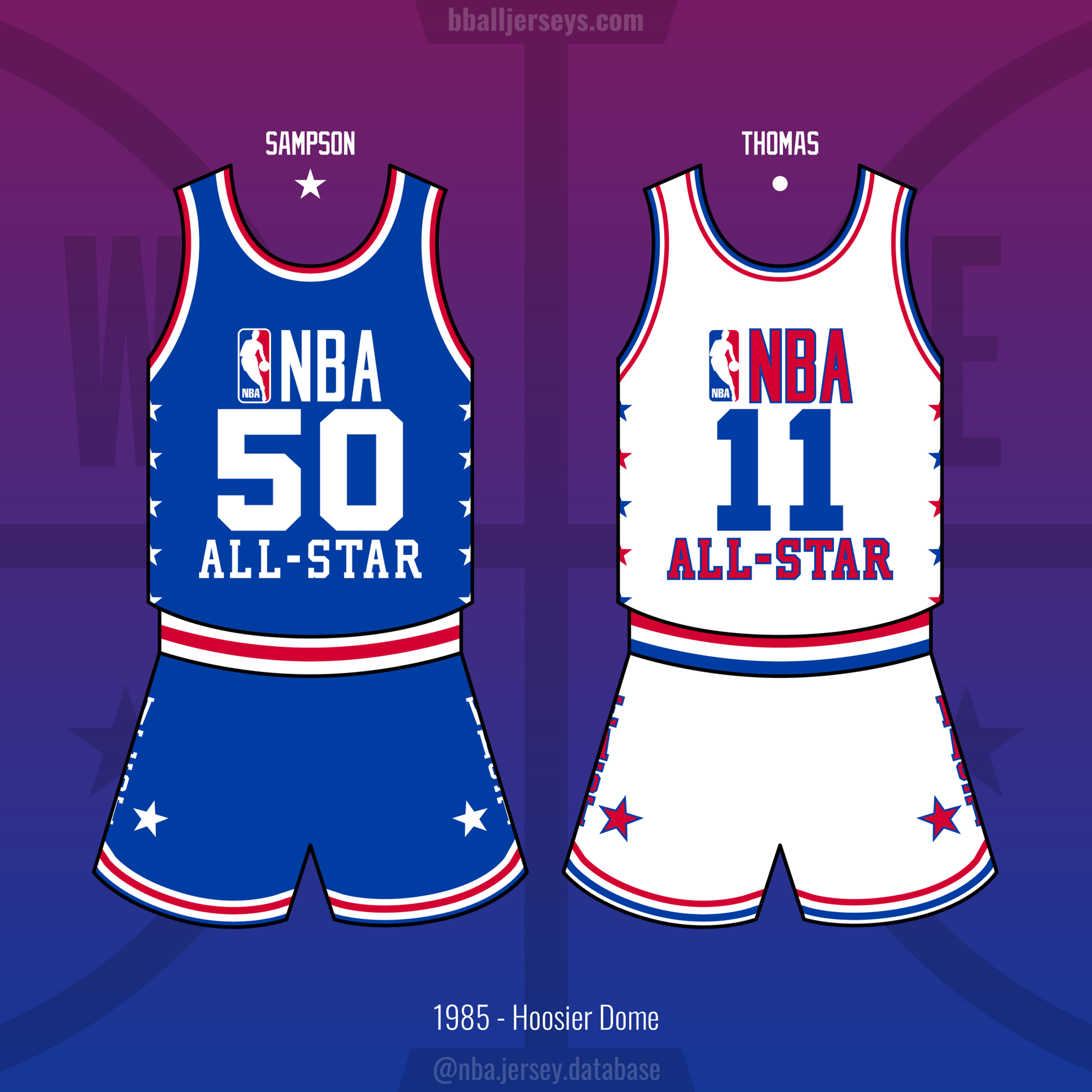 1985 NBA All-Star Game