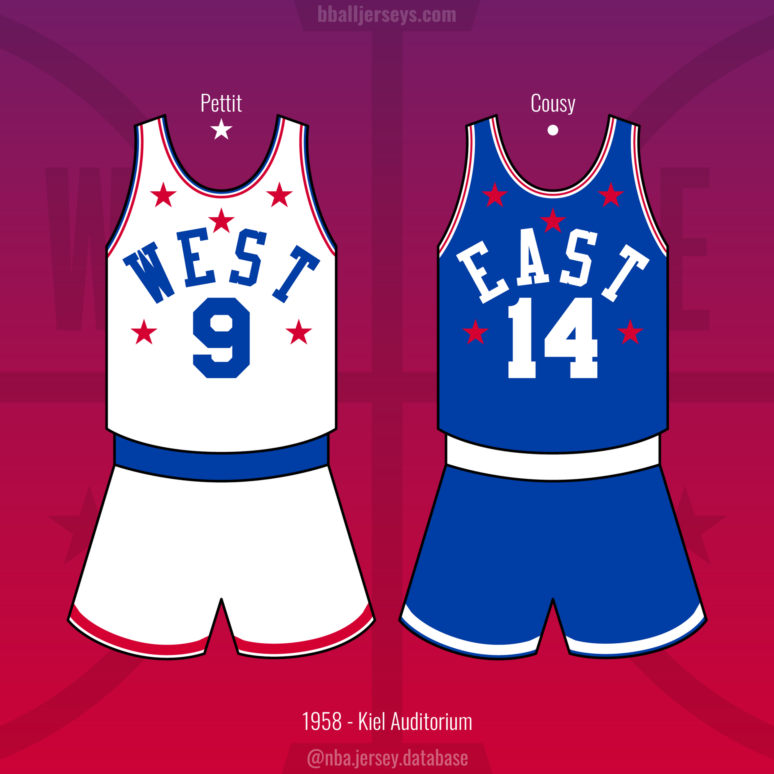 1958 NBA All-Star Game