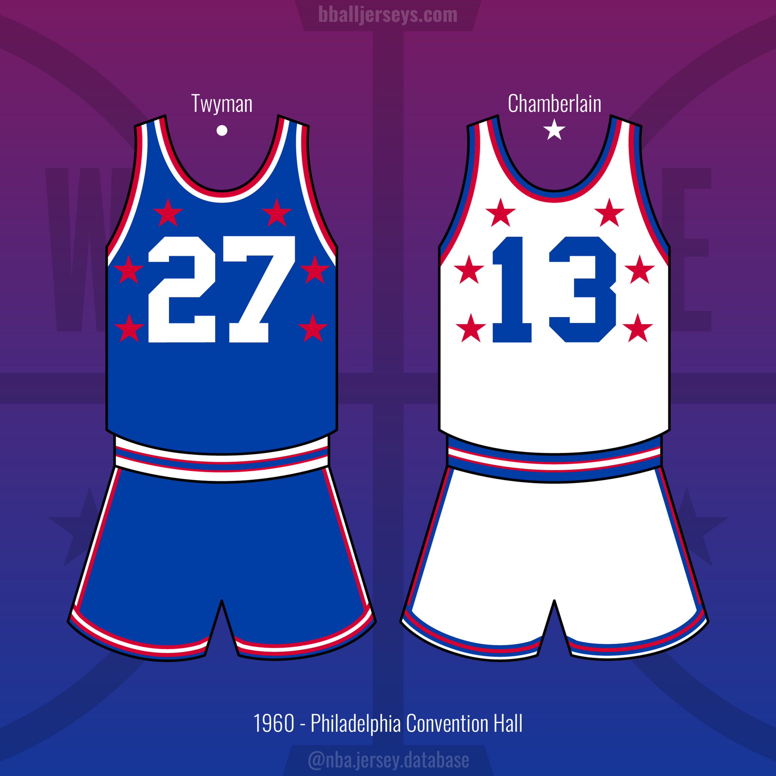 1960 NBA All-Star Game