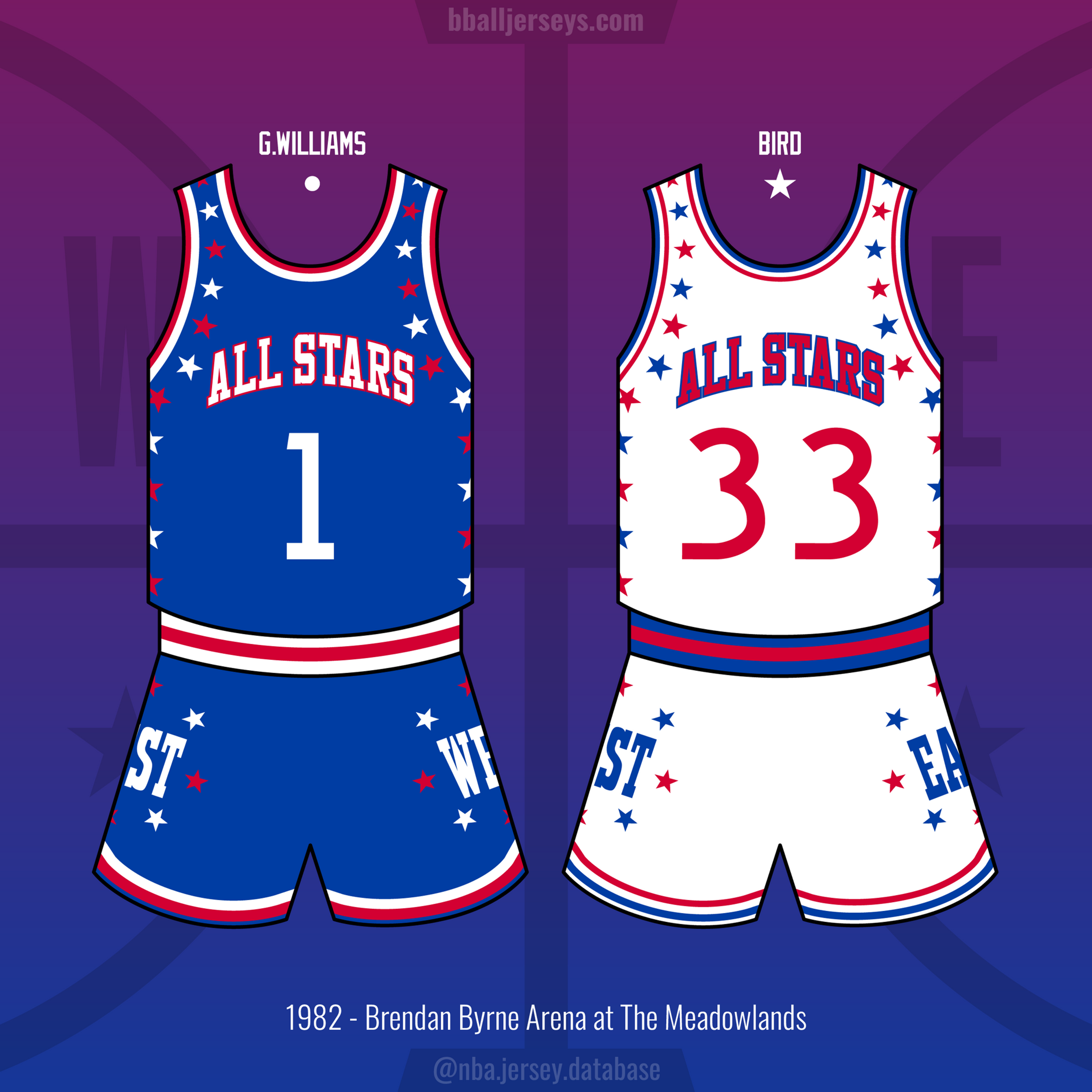 1982 NBA All-Star Game
