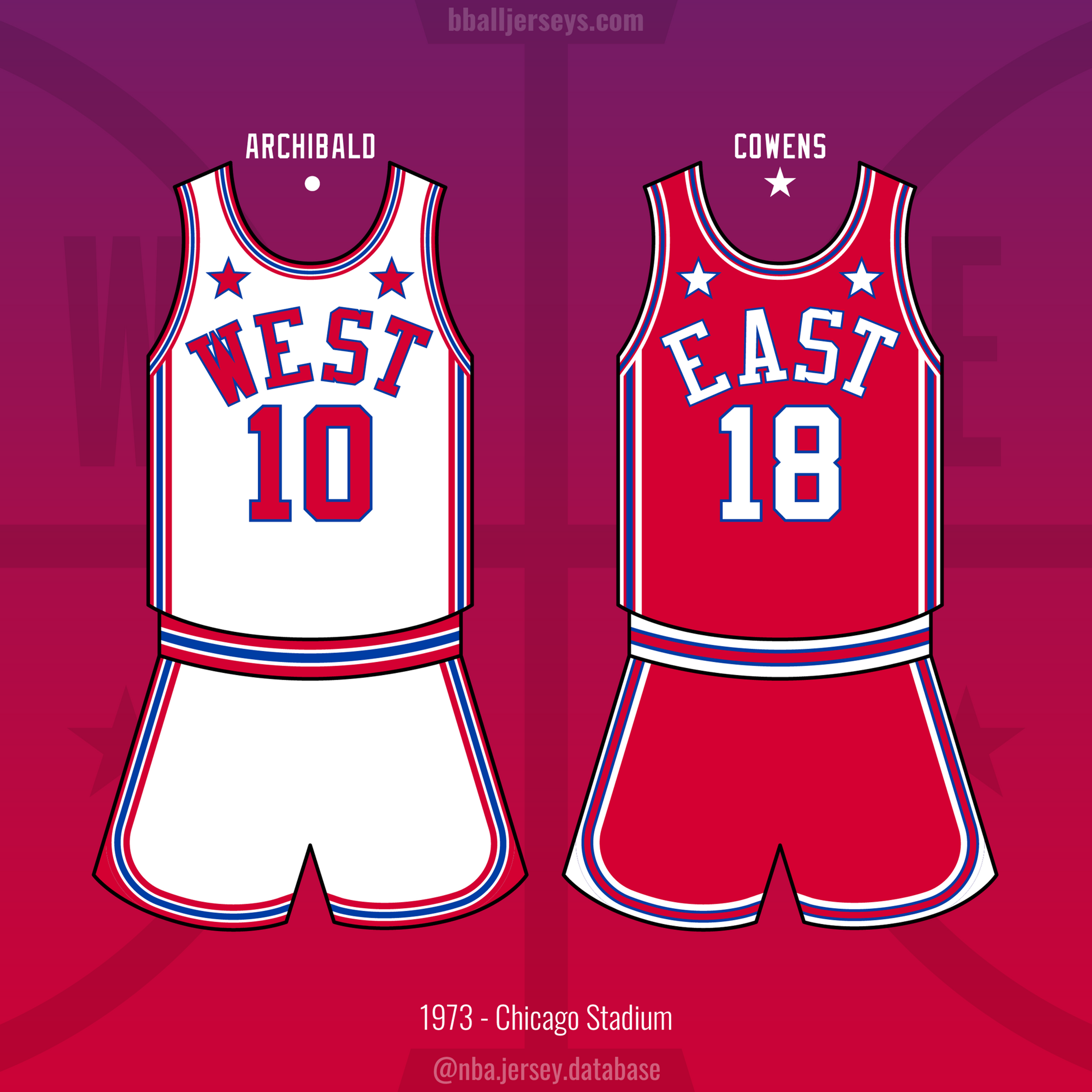 1973 NBA All-Star Game