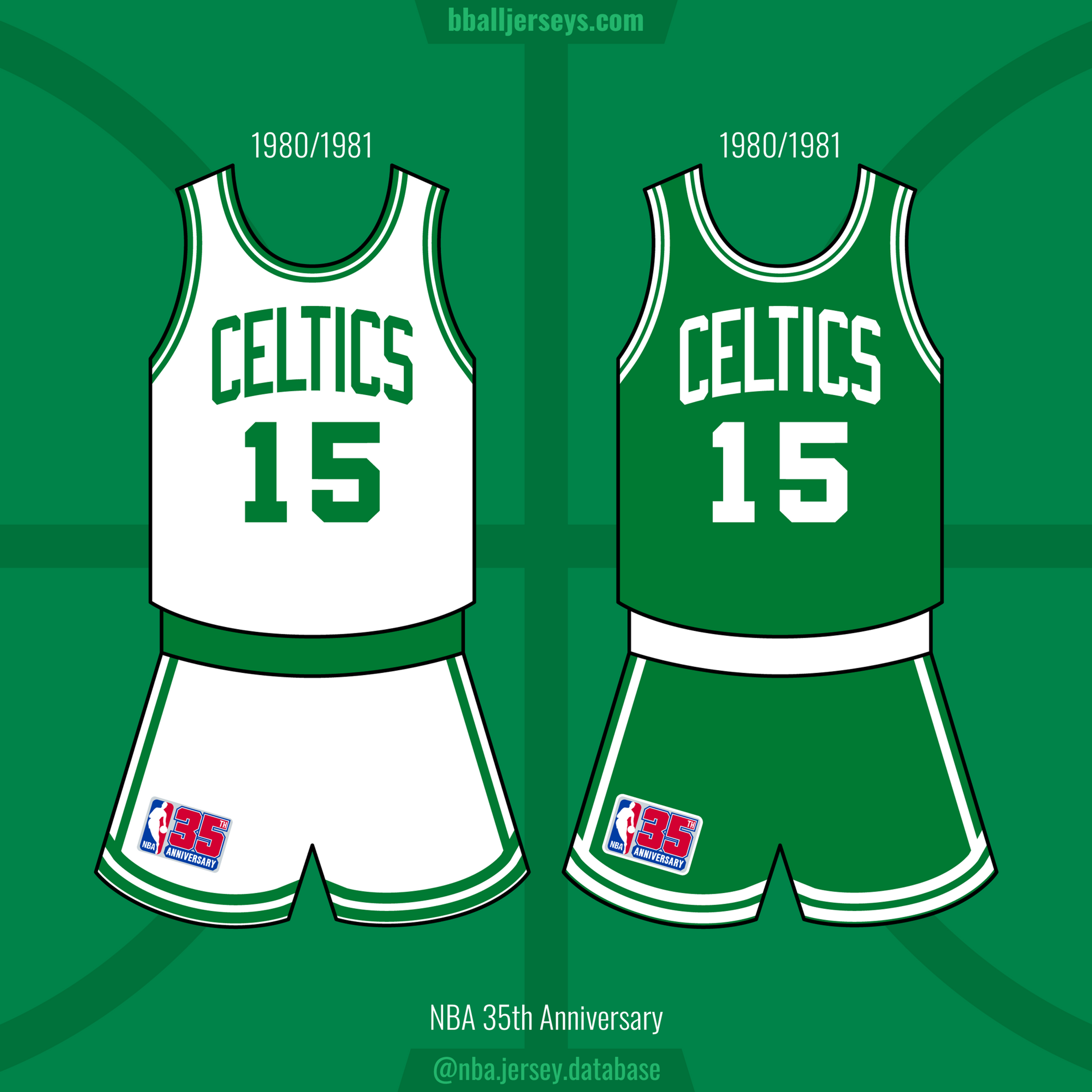 1980-81 NBA Season